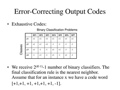 Ppt Ensembles Of Classifiers Evgueni Smirnov Powerpoint Presentation