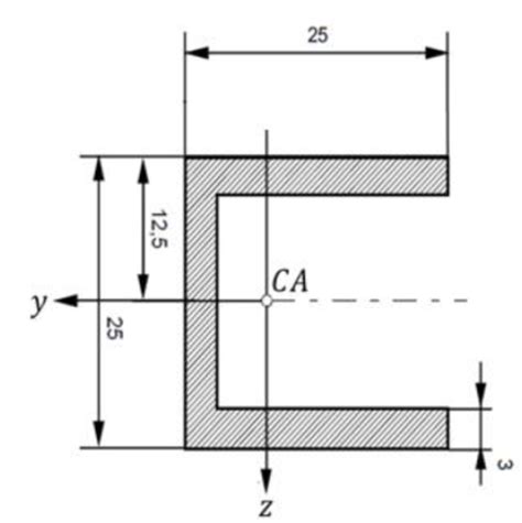 Solved Calculate The Shear Flow Distribution Due To A Chegg