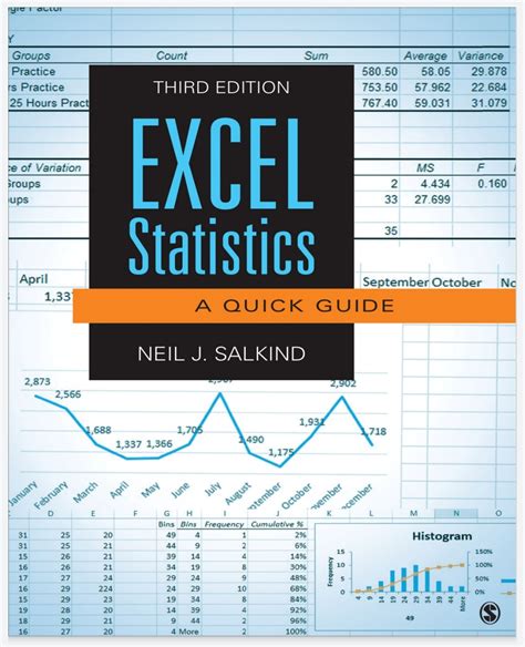 Free Ebook Excel Statistics A Quick Guide Neil J Salkind King Of Excel Free Ebook Excel Statistics A Quick Guide Neil J Salkind King Of Excel