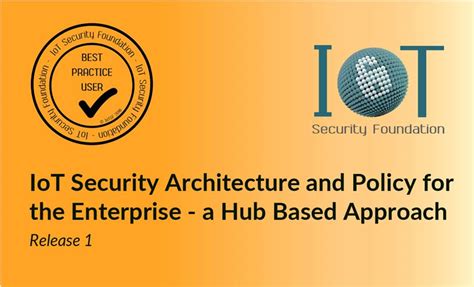 Secure Iot Iot Security Foundation