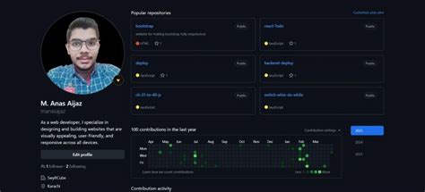 Github 100contributions Developerjourney Codinglife Webdevelopment Anas Aijaz