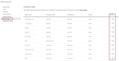 Power Bi Administrator Tenant Settings Configuration You Dont Dare To