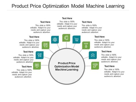 Product Price Optimization Model Machine Learning Ppt Powerpoint Presentation Slides Graphics
