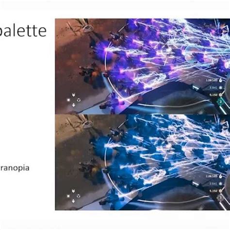Tritanopia Color Spectrum Download Scientific Diagram Tritanopia Color Spectrum Download Scientific Diagram