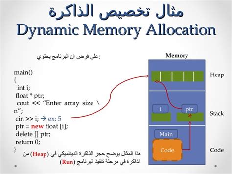 Python Elementary Programming Algorithem PPT