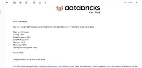 Databricks Certification Not Received Databricks Community 113373