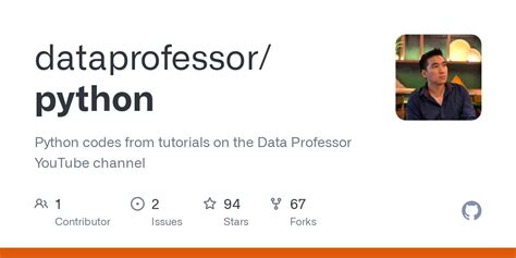 Github Dataprofessorpython Python Codes From Tutorials On The Data