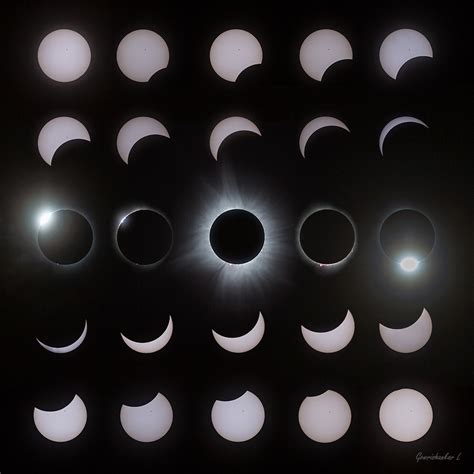 End To End Total Solar Eclipse Matrix Sky And Telescope