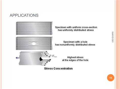 Theory Of Elasticity PPTX