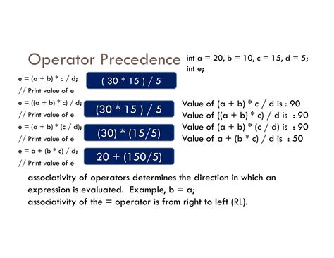 Programming For Problem Solving Ppt