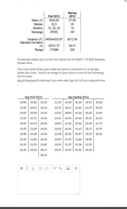 solved create two tables just as the one above for the math