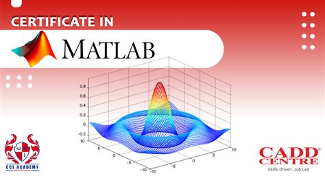 Certificate In Matlab Fast Track Cadd Centre