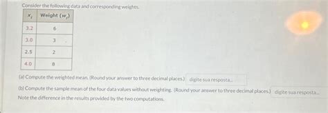 Solved Consider The Following Data And Corresponding Chegg
