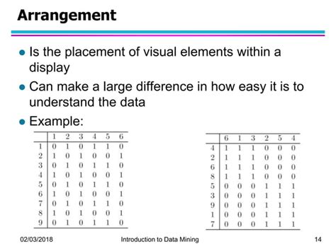data exploration pptx databases computer software and applications