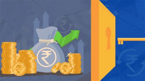 Account Recovery Process