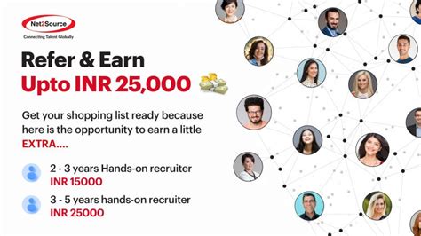 Rajeev Ranjan Posted On Linkedin