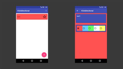 Unidirectional Data Flow On Android Using Kotlin The Blog Post Part 1