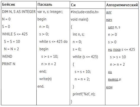 how to solve chemistry problems expressing your answer as an integer
