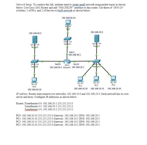 Solved Network Setup To Conduct This Lab Students Need To Chegg