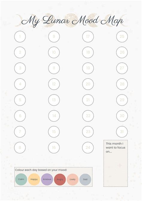 Lunar Mood Tracker Moon Phase Mood Map Printable Mental Health