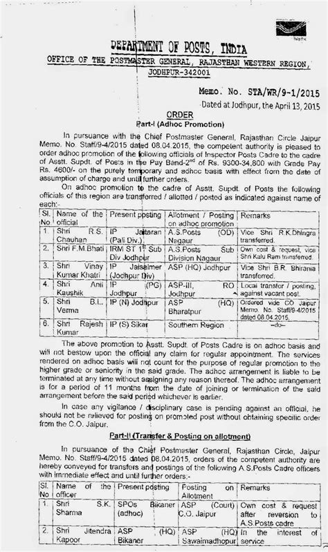 India Post Office Department Of Post Indian Postal Department