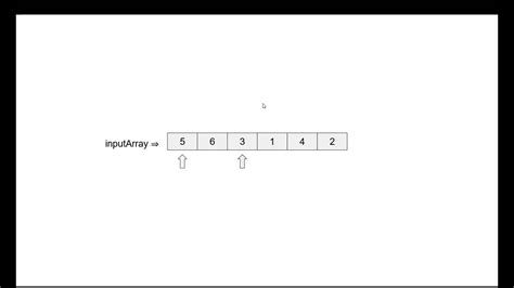 Shuffle Array Arabic Youtube
