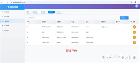 基于 SpringBoot Vue 在线点餐系统 前后端分离 知乎