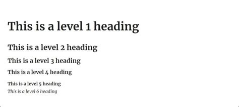 Learn Html Free In 2020 Basic Html Codes For Beginners