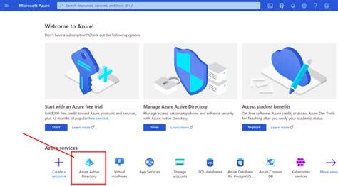 Handling Exceptions In Spring With Onceperrequestfilter And Controlleradvice By André Heidi