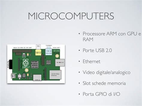 Arduino E Raspberry Pi Per Radioamatori Ppt