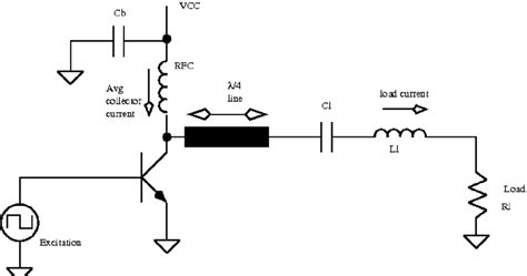 a simplified method for generating inverse class f operation using a