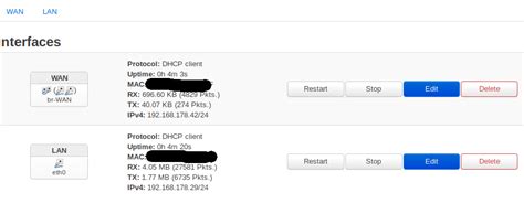 Configuration Issue Raspberry Pi 3b Network And Wireless