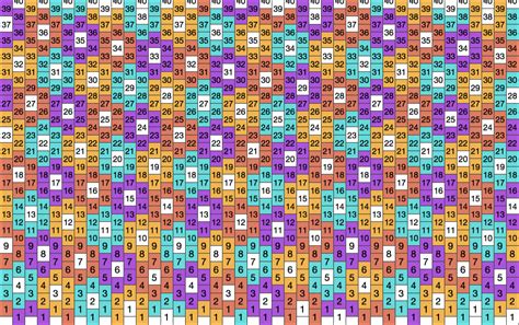 42 X 20 Xl Cuff Peyote Stitch Flower Pattern For Big Repetetive Project