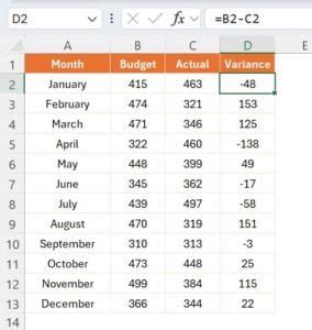 Arrows Color Coding With Custom Formatting Pk An Excel Expert