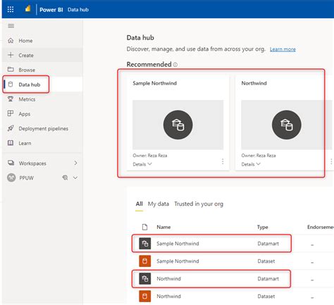 Power Bi Datamart Components Radacad