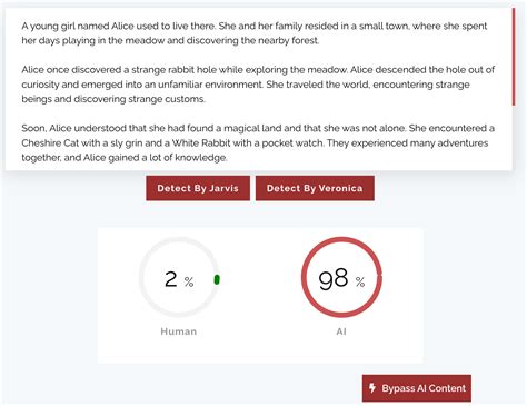 Ai Content Detectors A Useful Tool Or A Flawed Solution