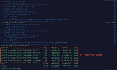 在kubernetesk8s上部署整个springcloud微服务应用kubernetes部署应用 Csdn博客