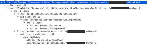 Log4shell Reconnaissance And Post Exploitation Network Detection Fox