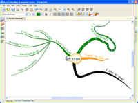 Beta Version Of Buzan S New IMindMap Now Available For Download Mind Mapping Software Blog