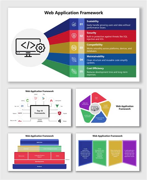 Web Application Framework Powerpoint And Canva Template