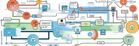 In Depth Overview Of Software System Flowchart Diagram In Computer Science Stock Illustration