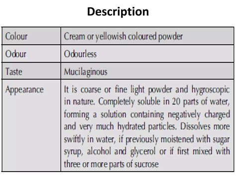 pectin carbohydrate from fruits pptx