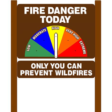 Two Sided Fire Danger Sign Smokey Zone Smokeyzone