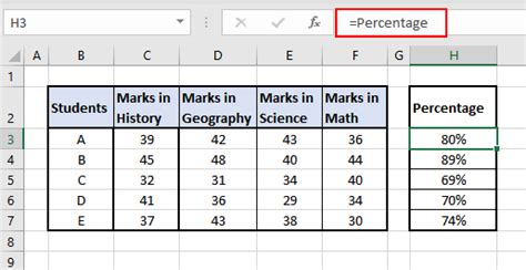 Excel Named Ranges Creating Editing And Deleting Names