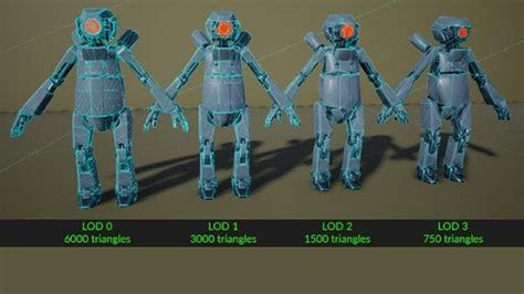Art Optimization Tips For Mobile Game Developers Part 1