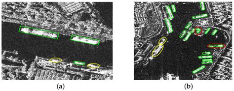 Oriented Sar Ship Detection Based On Edge Deformable Convolution And