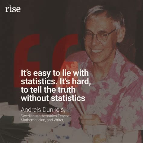 Learnatrise On Linkedin Truthunveiled Statisticalreality Honestyprevails