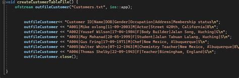 I Have Already Created These Tables In A Text File Chegg