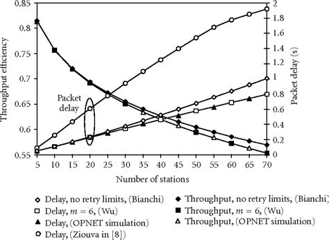 figure 2 from eurasip journal on applied signal processing 2005 1 67
