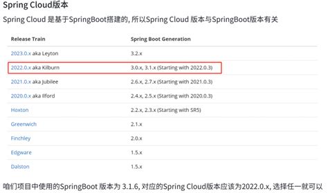 Springcloud 环境与工程搭建 Csdn博客